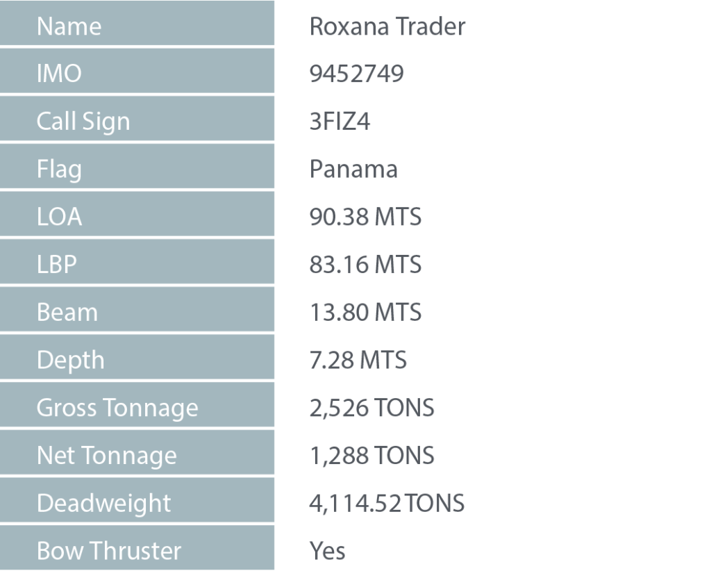 Roxana Trader - Trader Tanker